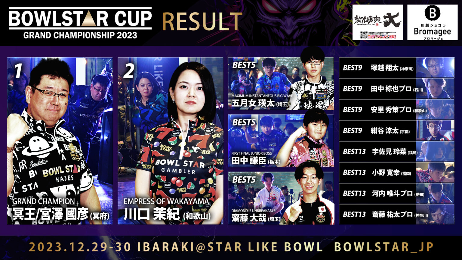 【年末大会2023結果更新】12/28(木)前夜祭 12/29(金)-30(土)本大会(金) BOWLSTAR CUP GRAND CHAMPIONSHIP 2023 - BOWLSTAR ...